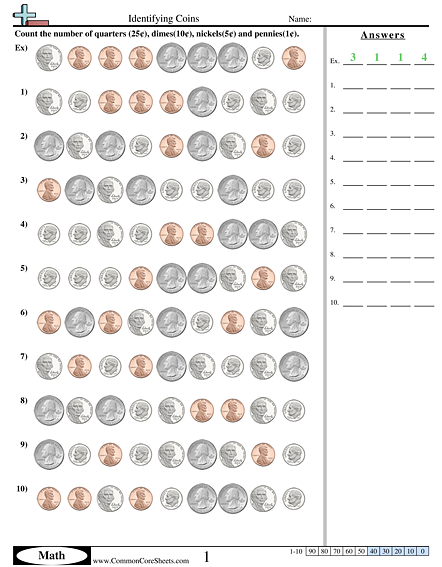 Identifying Coins Worksheet Free CommonCoreSheets